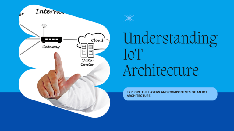 Unpacking IoT Architecture: Layers and Components Explained - Device ... Unpacking IoT Architecture: Layers and Components Explained - Device ...